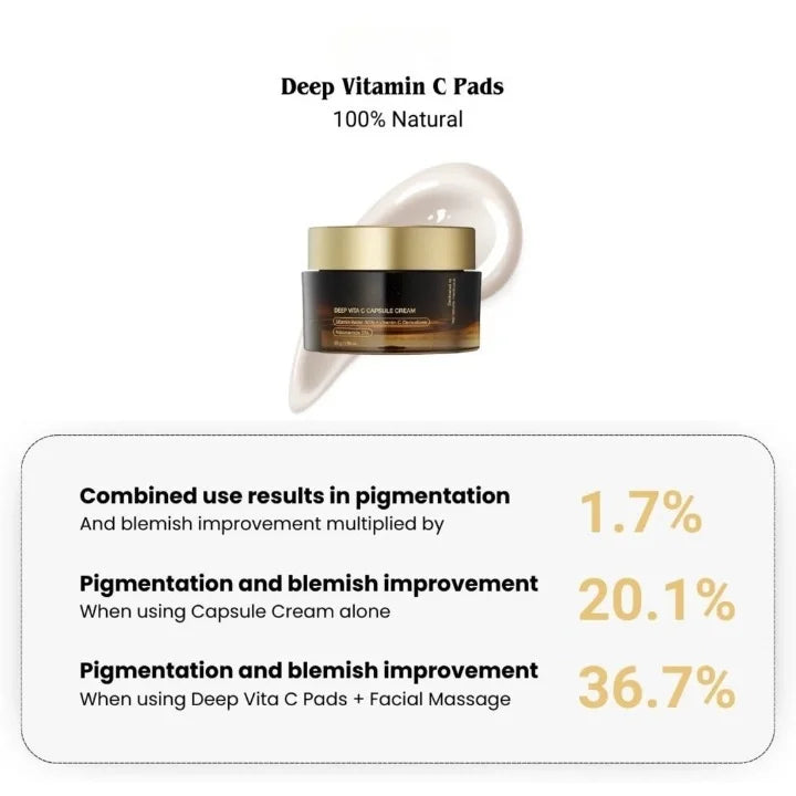 1+1 FREE | GlowCaps™ Acne and Impurity Free!